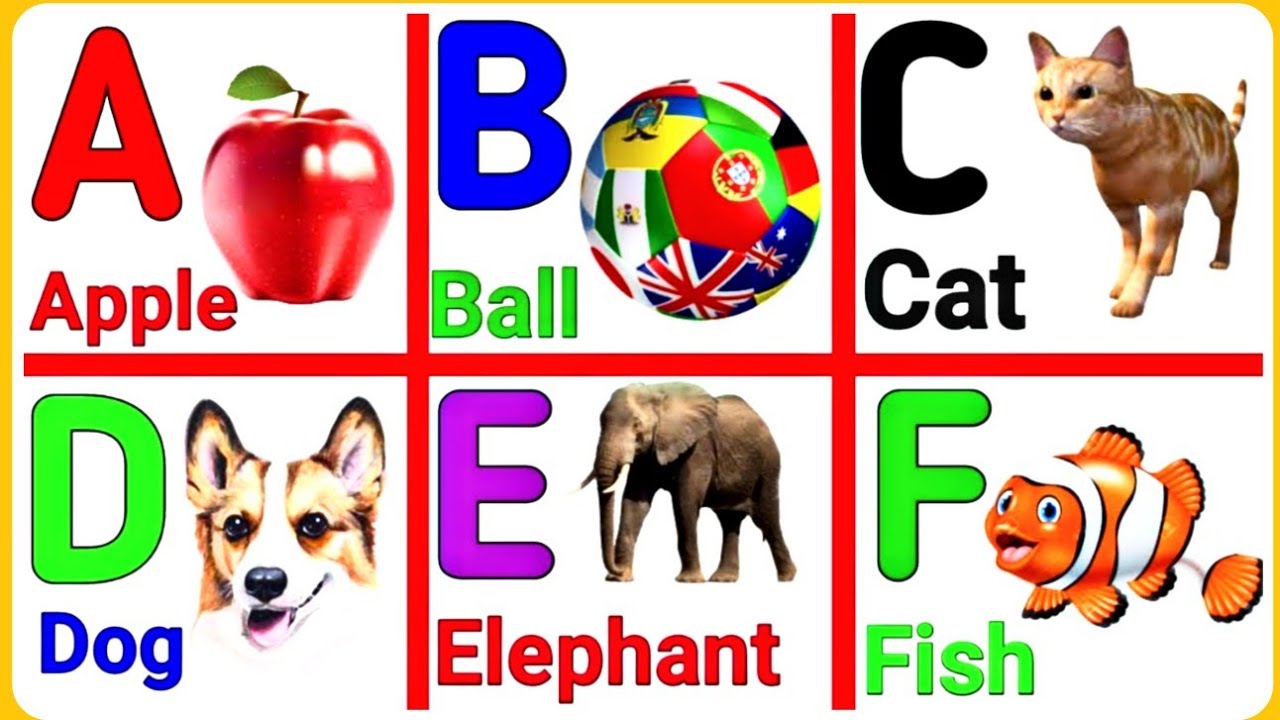 Alphabet Latter abcd |Phonics Song |Learn ABC Alphabet Latter| #Esha ...
