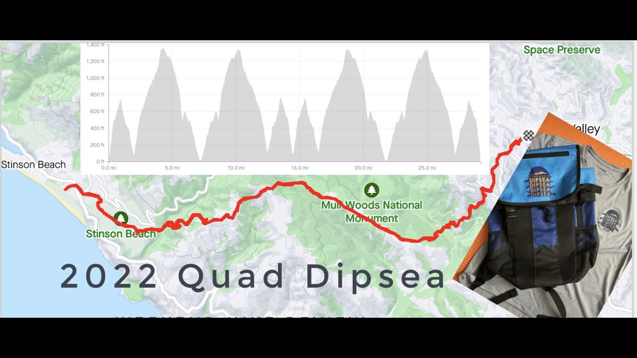 2022 Quad Dipsea - YouTube