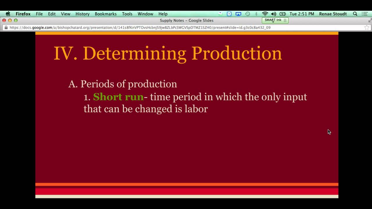 Chapter 5 Notes: Periods of Production - YouTube