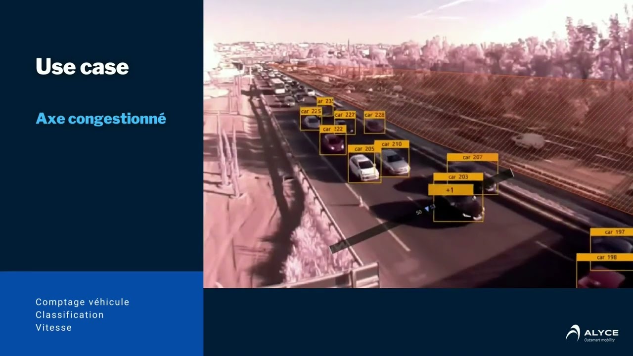 Comptages routiers & analyse trafic et piétons par intelligence ...