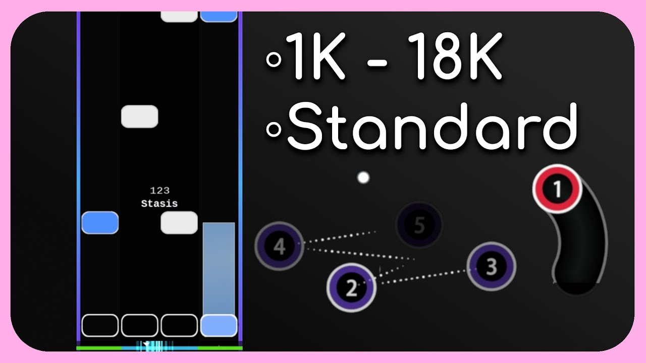 KcHecKa's Skin | osu!mania 4K/7K/10K/18K + std & ctb - YouTube