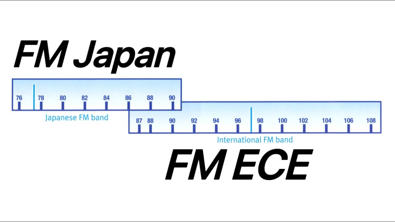 FM Radio Japan to Singapore(ECE) Expanded: 76MHz-90MHz to 87.5MHz ...