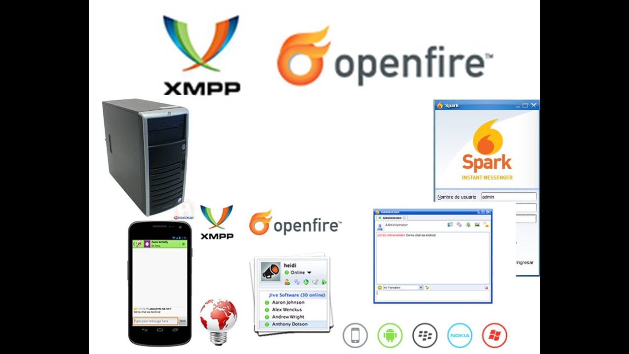 Instalacion y Conf Servidor de Chat Openfire - Ubunto 13.10 - YouTube