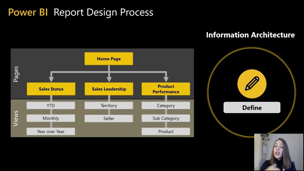 Data Storytelling With Power BI How To Create Amazing Data data-storytelling-with-power-bi-how-to-create-amazing-data