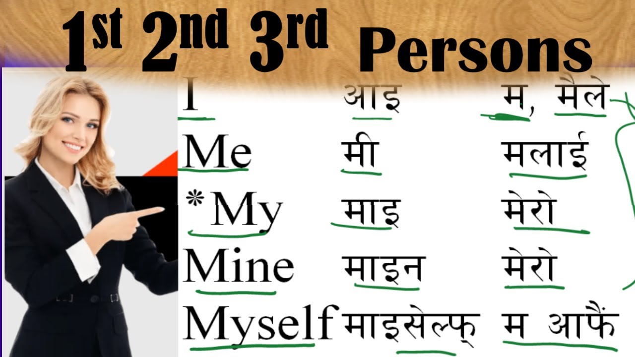 1st 2nd And 3rd Persons Personal Pronouns In Nepali Subjects 1st-2nd-and-3rd-persons-personal-pronouns-in-nepali-subjects