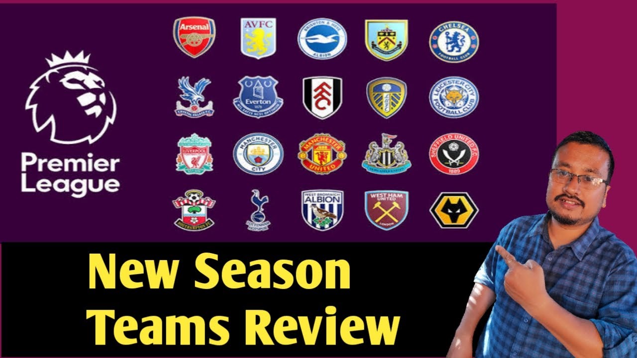 Review of New Season of ENGLISH PREMIER LEAGUE 2020-21 - YouTube