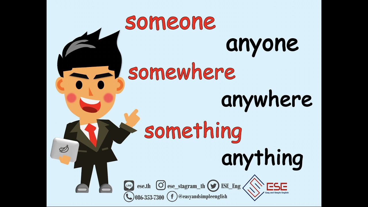 something anything somewhere anywhere someone anyone ใช้ยังไง เรียนภาษา ...