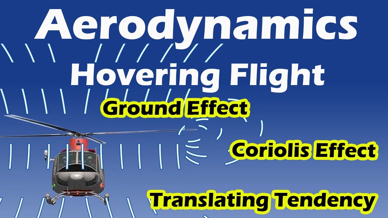 Translating Tendency | Ground Effect | Coriolis Effect | Helicopter ...