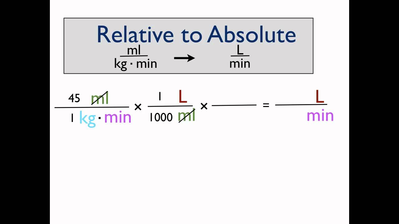 How To Convert Relative To Absolute VO2 Values YouTube