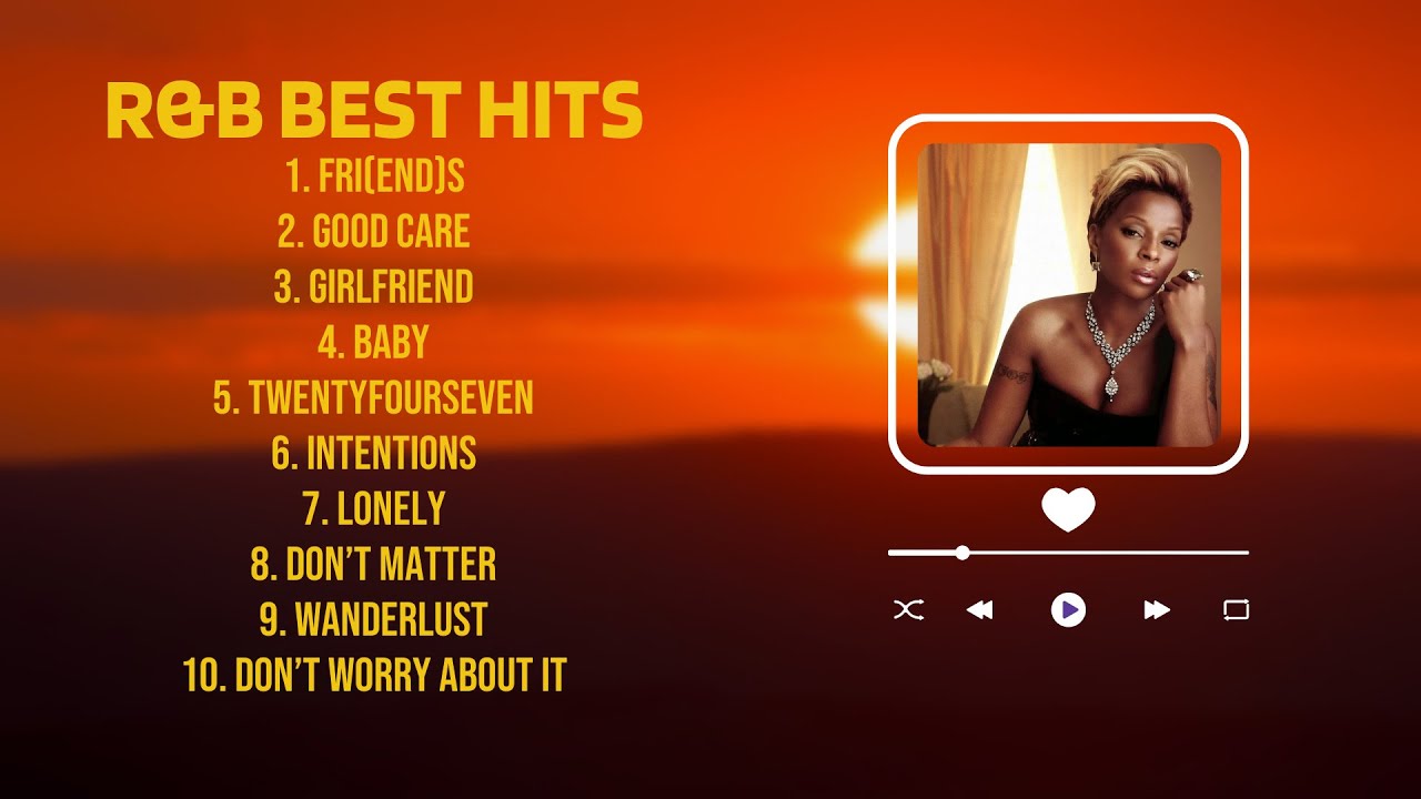 100 GREATEST R&B SONGS ️ Ne Yo, Rihanna, Alicia Keys, Beyonce, Chris ...