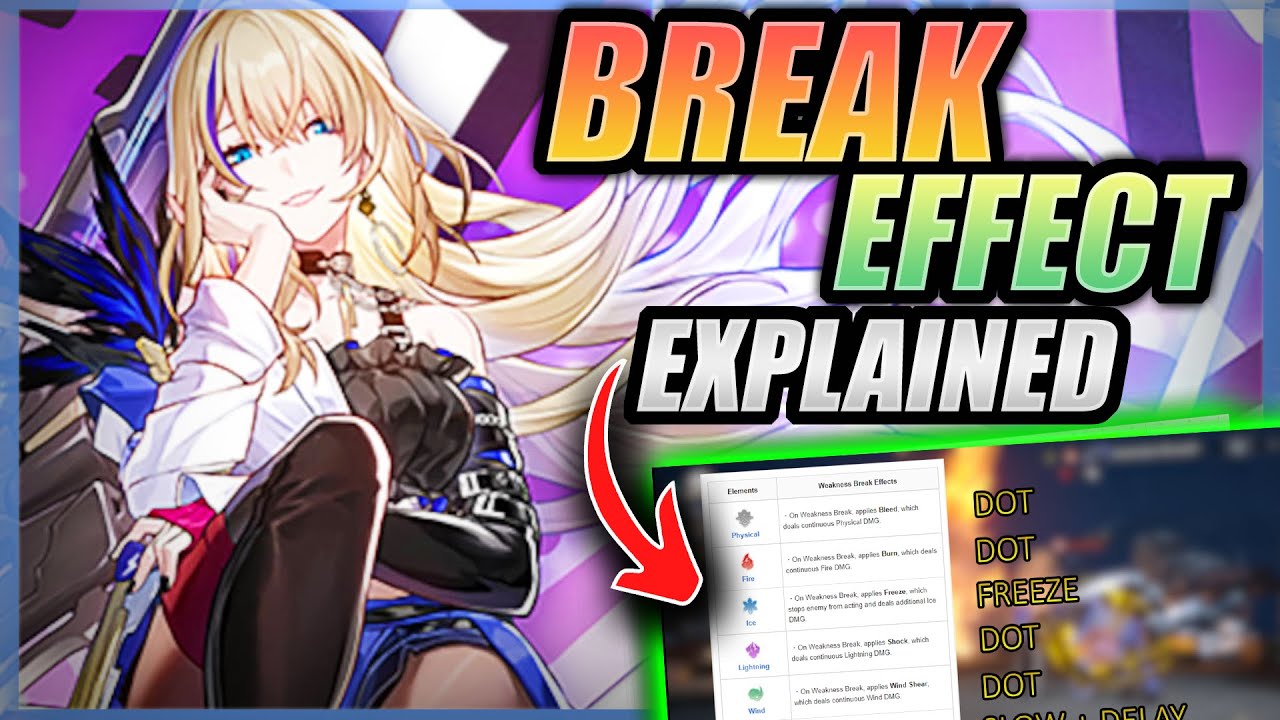 BREAK EFFECT FULLY EXPLAINED! | Amazing Soon for KAFKA?! but ...