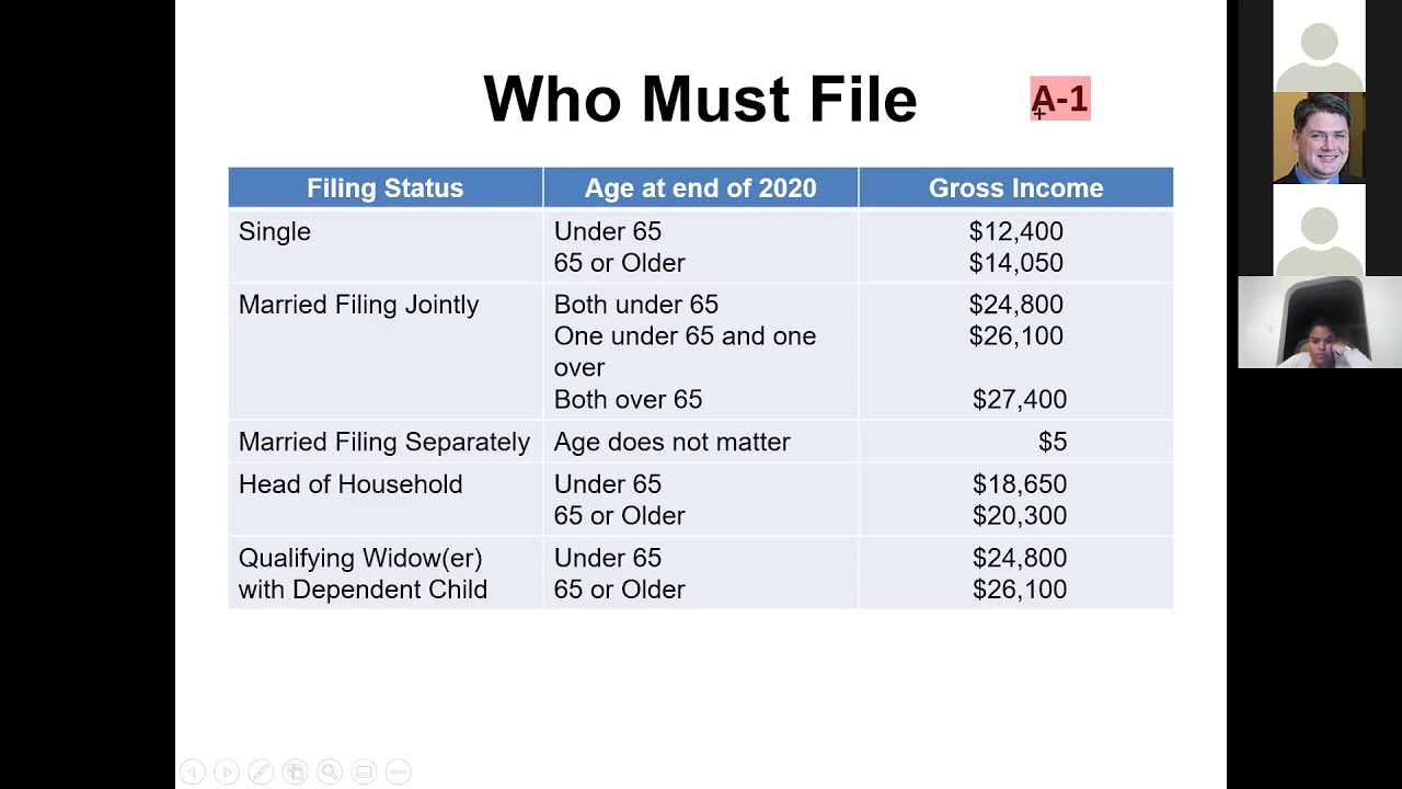 2020 VITA Training #1 Filing Status and Dependency - YouTube