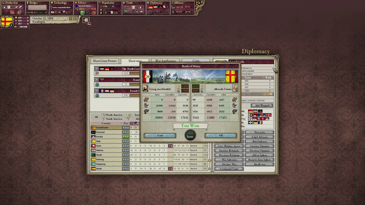 Let's play Victoria 2 HoD - Sweden (Pop Demand Mod) - part 77 - YouTube