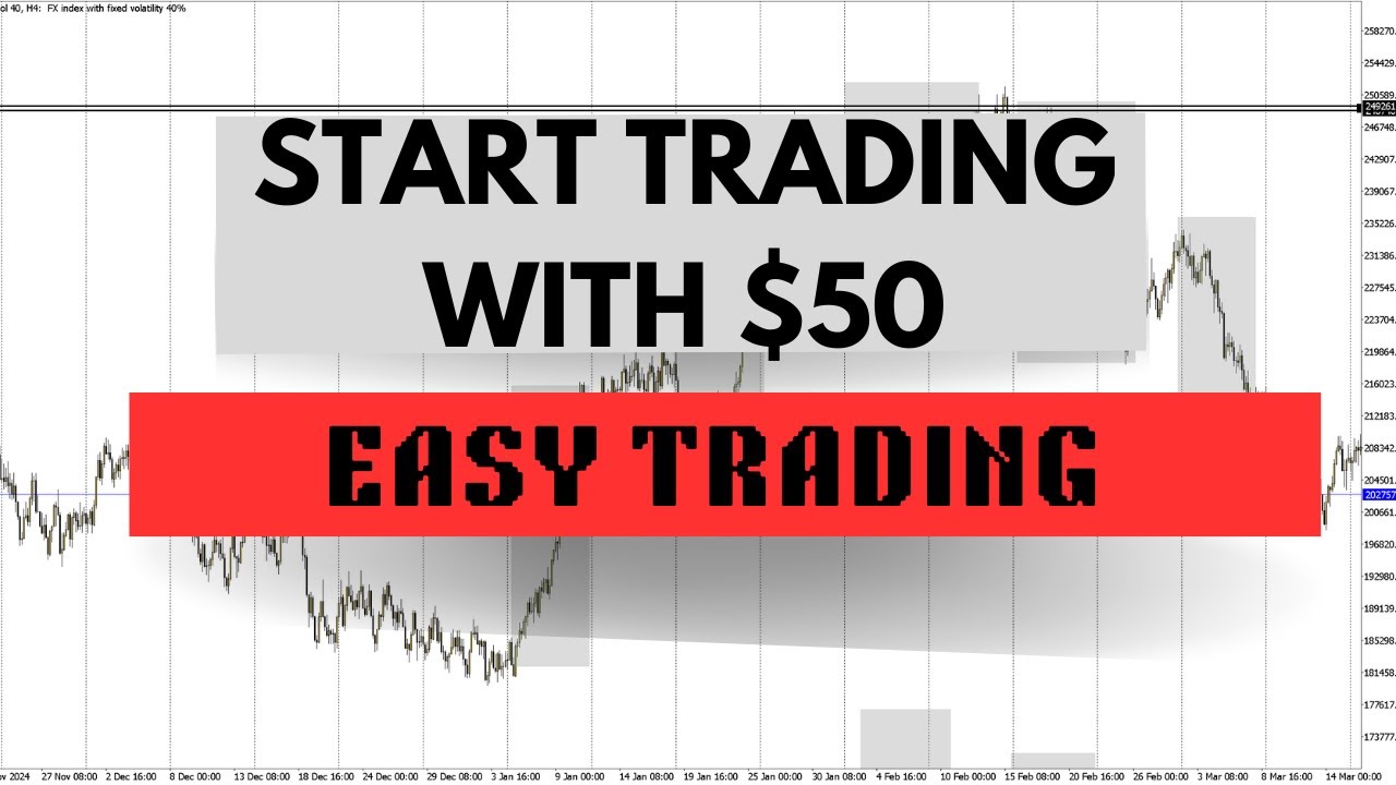 How To Start Trading With Just $50 | Beginner's Guide to Growing a ...