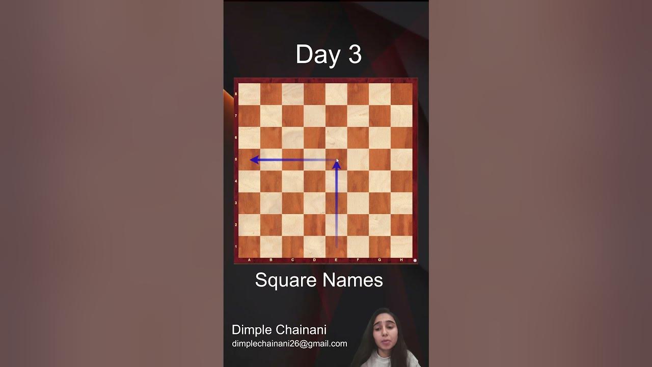 Chess for Beginners: Square Names Explained | Learnchesswithdimple - YouTube