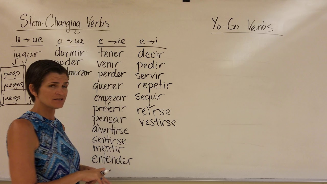 Spanish 3 PE- Stem-changing Verbs and Yo-go - YouTube