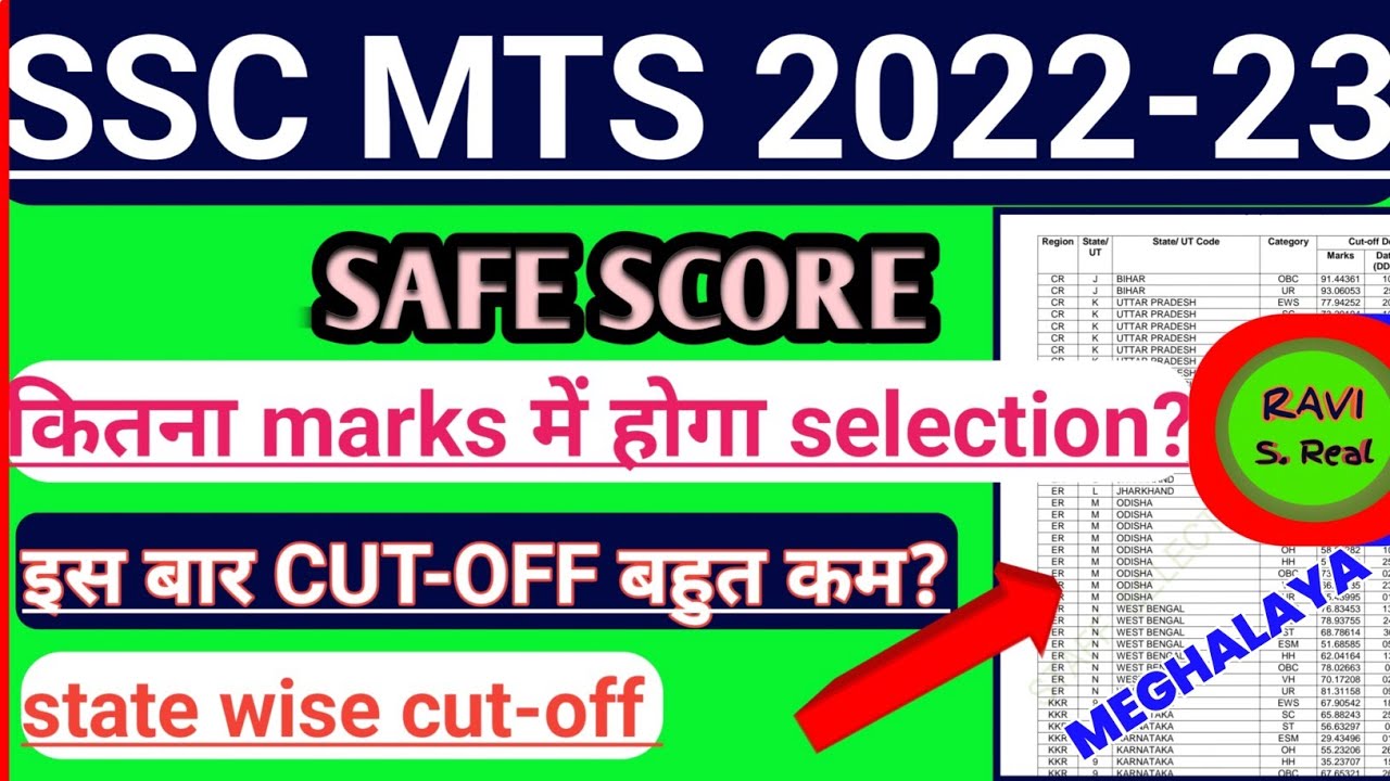 ssc mts cut-off||ssc mts meghalaya cut-off||mts cut-off 2023 - YouTube