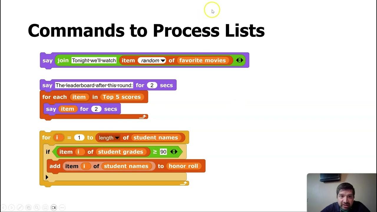 AP Create Task Step-By-Step to Get Started (If You Are Stuck) - YouTube