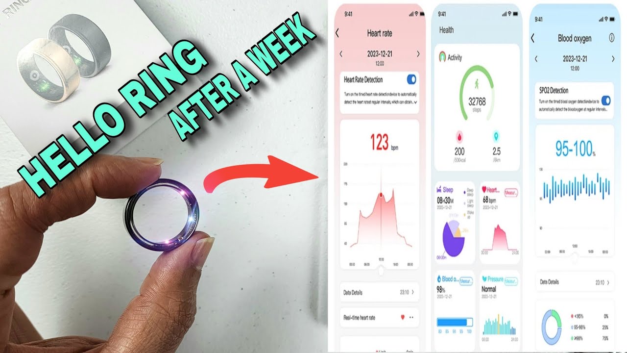 HELLO RING R02 AFTER A WEEK 🤔 - YouTube