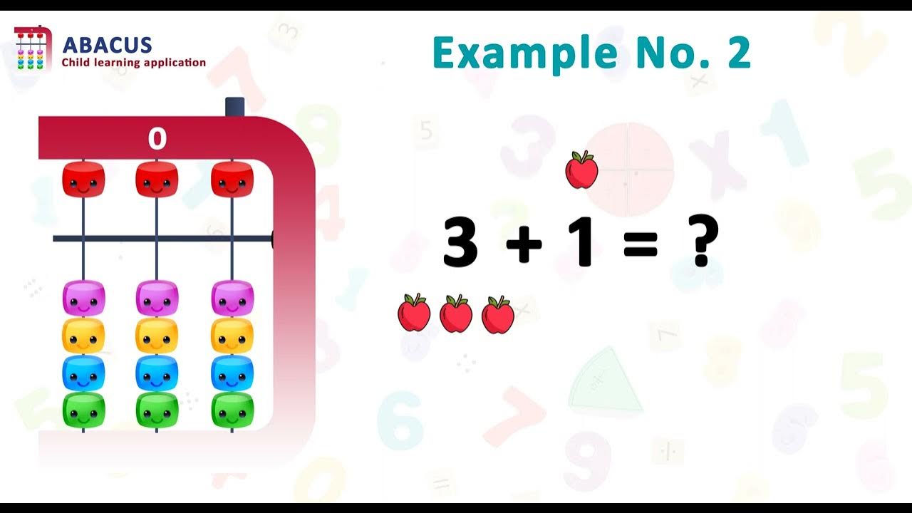 𝗦𝗶𝗻𝗴𝗹𝗲 𝗗𝗶𝗴𝗶𝘁 𝗔𝗱𝗱𝗶𝘁𝗶𝗼𝗻 || Abacus Tutorial || Step by Step Guide || Basic ...