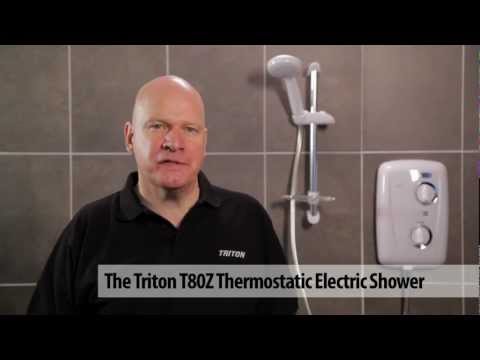 Thermostatic Electric Shower: \