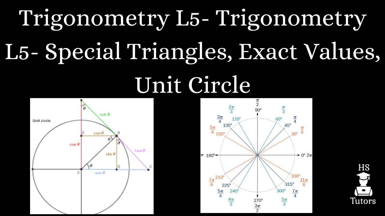 Trigonometry L5- Special Triangles, Exact Values, Unit Circle - YouTube