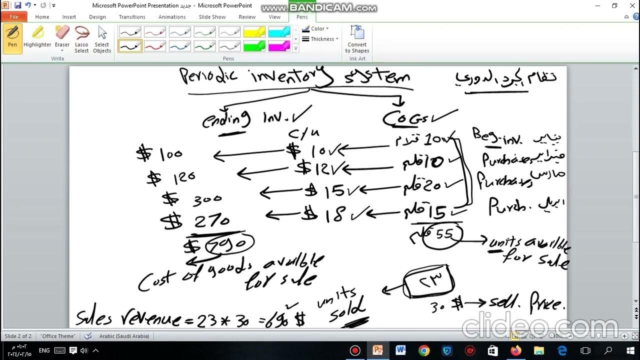 Inventory Part 3 - YouTube