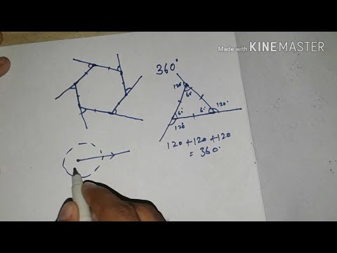 EXTERIOR ANGLES OF POLYGONS IN HINDI - YouTube