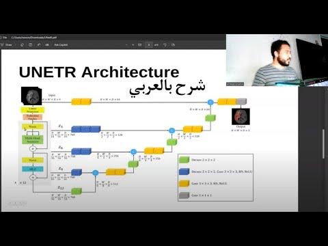 UNETR | UNet transformer | computer vision شرح عربي - YouTube