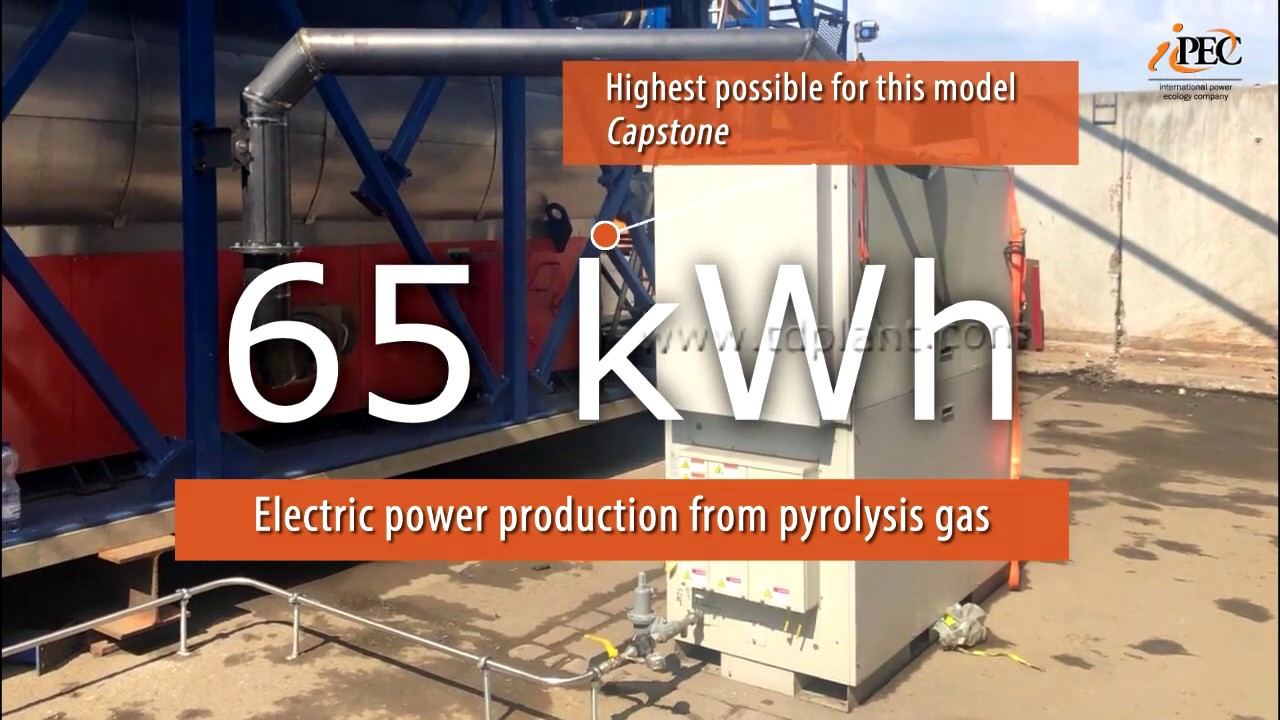 Auto Fluff Pyrolysis Processing - YouTube