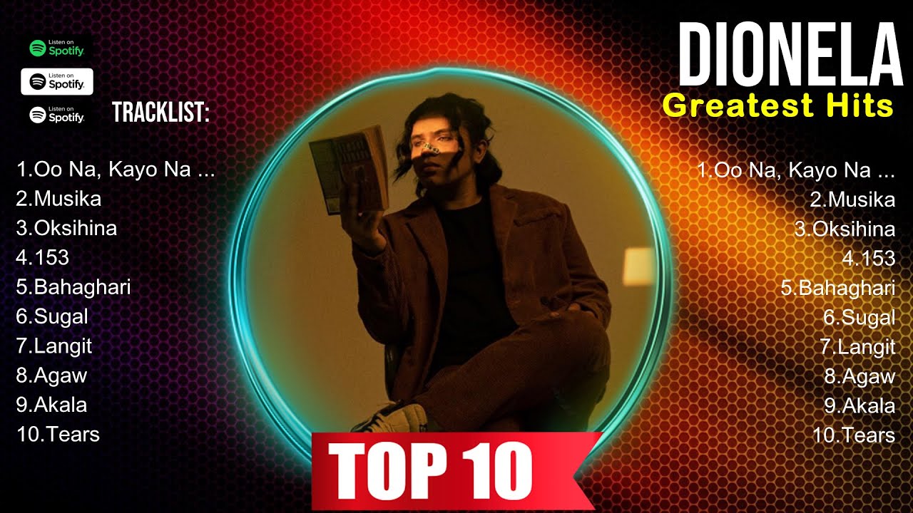 Dionela MIX songs ~ Dionela Playlist ☀️ Dionela Greatest Hits - YouTube