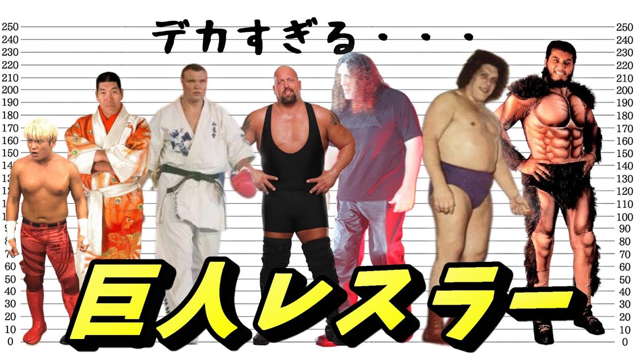 デカすぎて反則! 2メートル超えの大巨人プロレスラーで最強は誰だ? Youtube