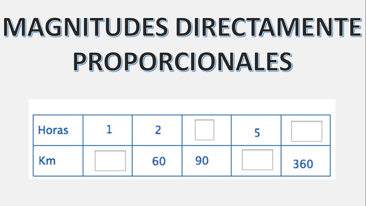APRENDE A RESOLVER MAGNITUDES DIRECTAMENTE PROPORCIONALES EN 5 MINUTOS ...