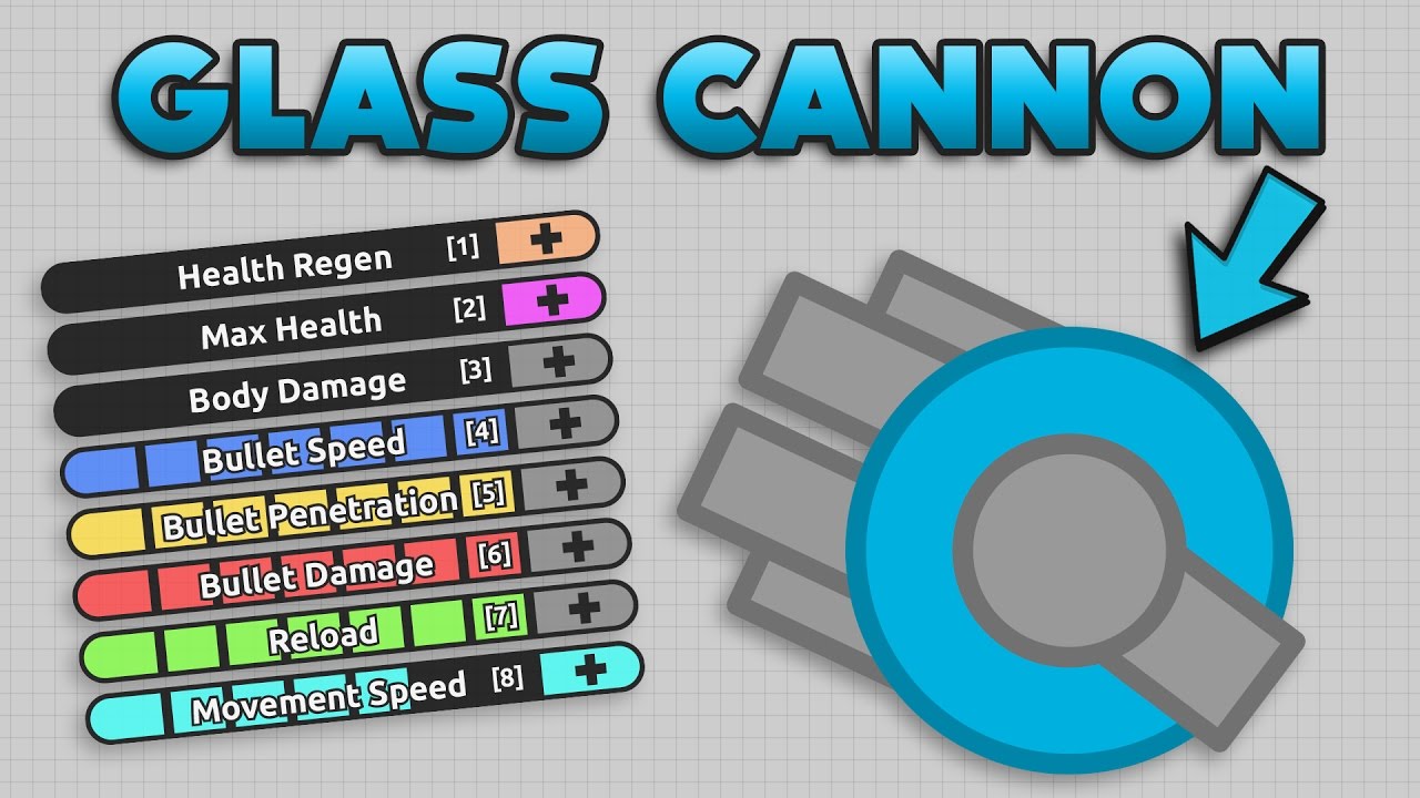 GLASS CANNON AUTO GUNNER CHALLENGE! REVENGE ON TEAMERS! (Diep.io FFA ...
