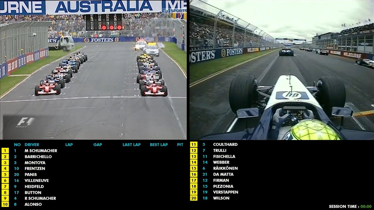 Australia 2003: Frantic opening laps (MULTIFEED) - YouTube