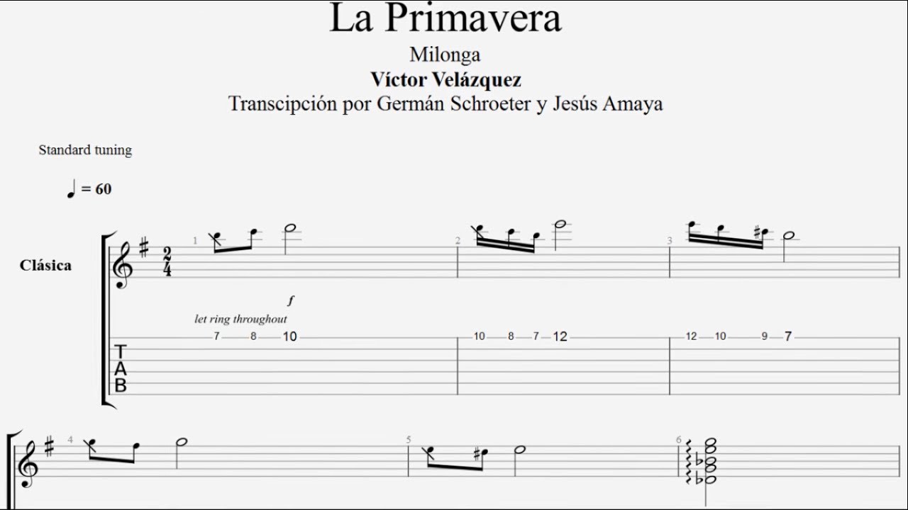 La Primavera - Víctor Velázquez - Tablatura por Jesús Amaya... - YouTube