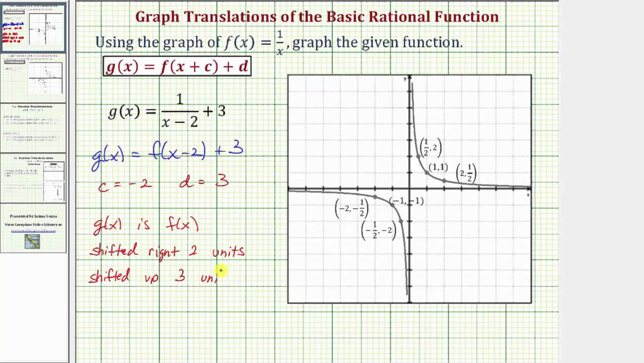 Ex 1 Graph Two Translations Of The Basic Rational Function F x 1 x