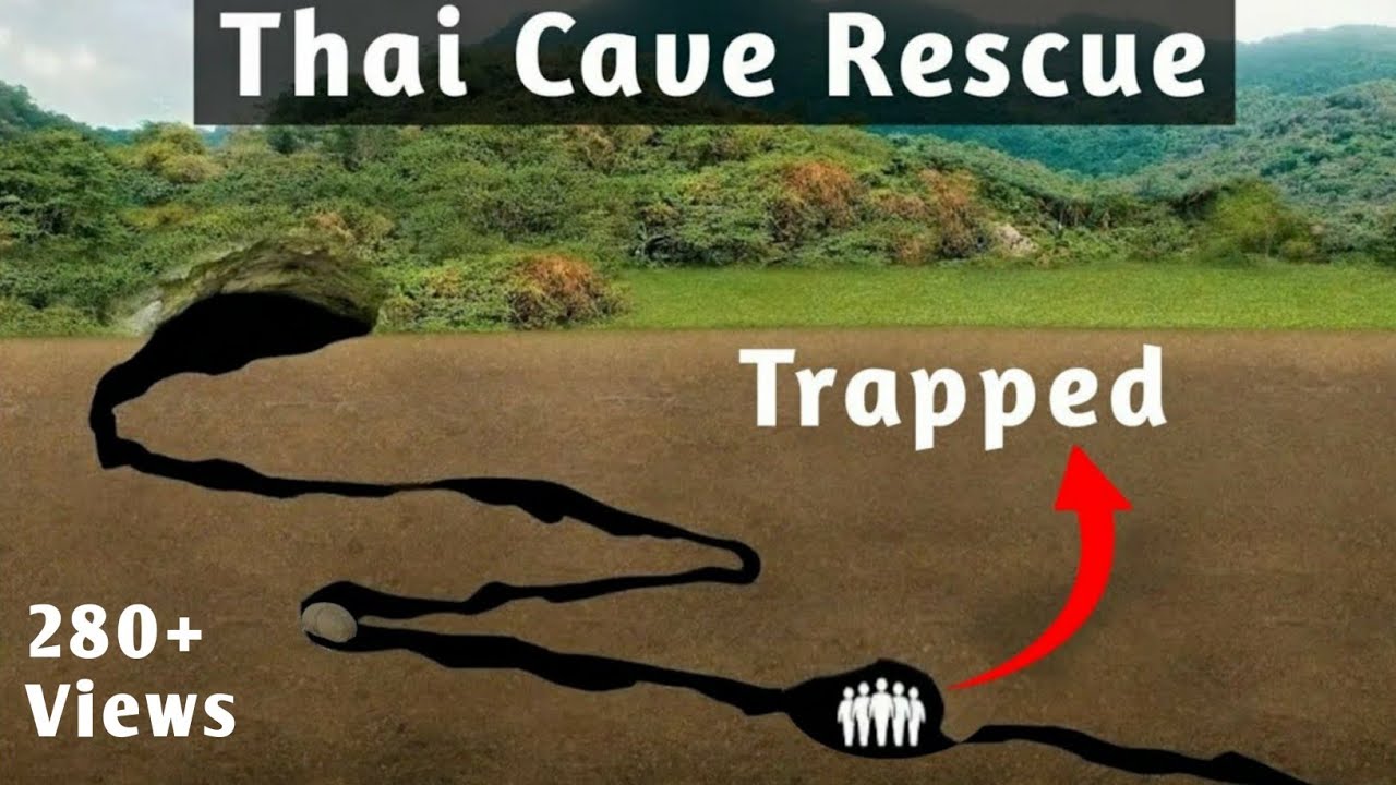 The IMPOSSIBLE Cave Rescue | terrifying survival story | Hindi ...