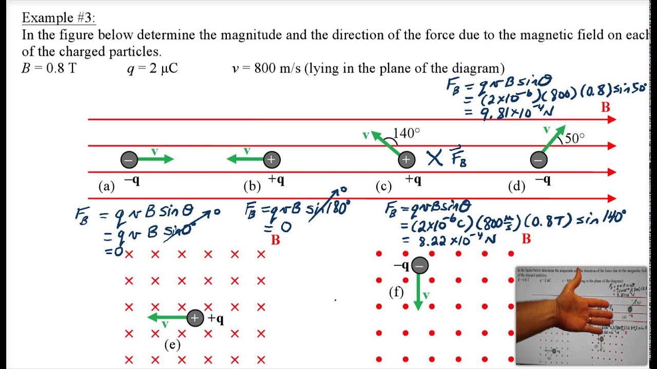 Chapter 21 Example 3 Magnetic Force On Charges YouTube chapter-21-example-3-magnetic-force-on-charges-youtube