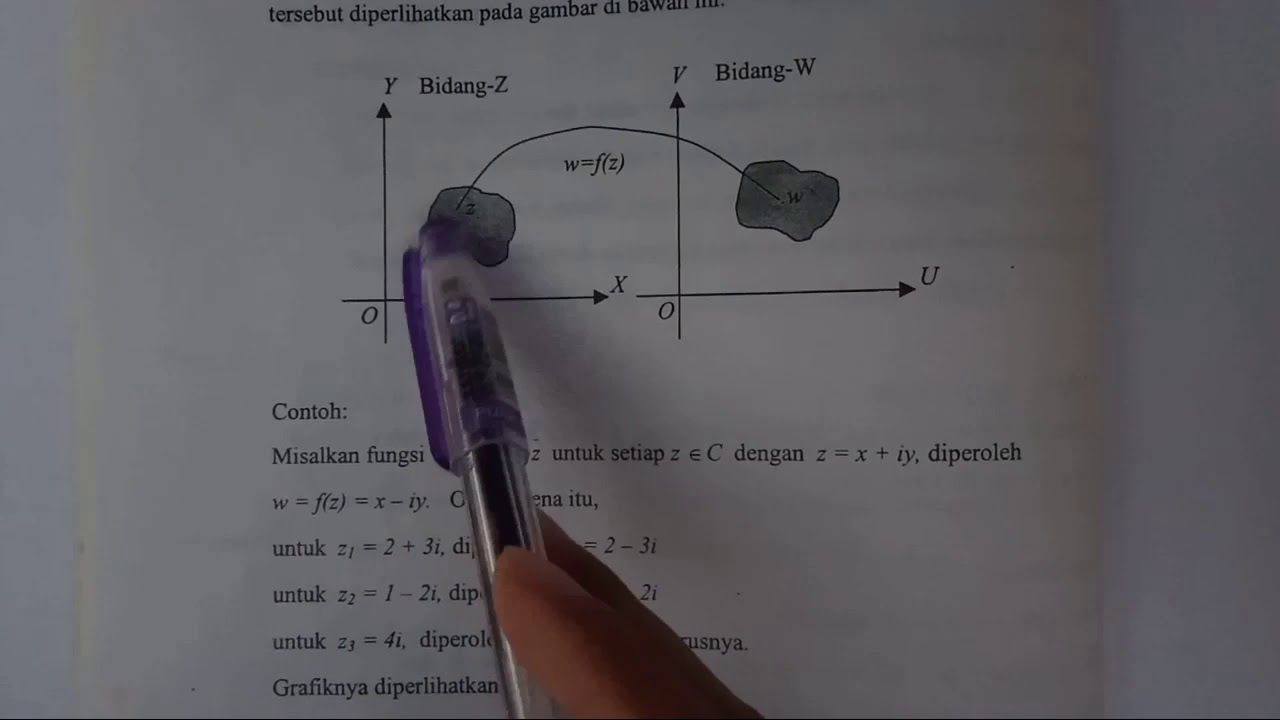 Fungsi Variabel Kompleks, Mapping, Limit Fungsi Variabel Kompleks - YouTube
