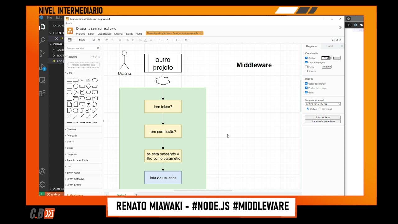 O que é middleware e como usar na prática - YouTube