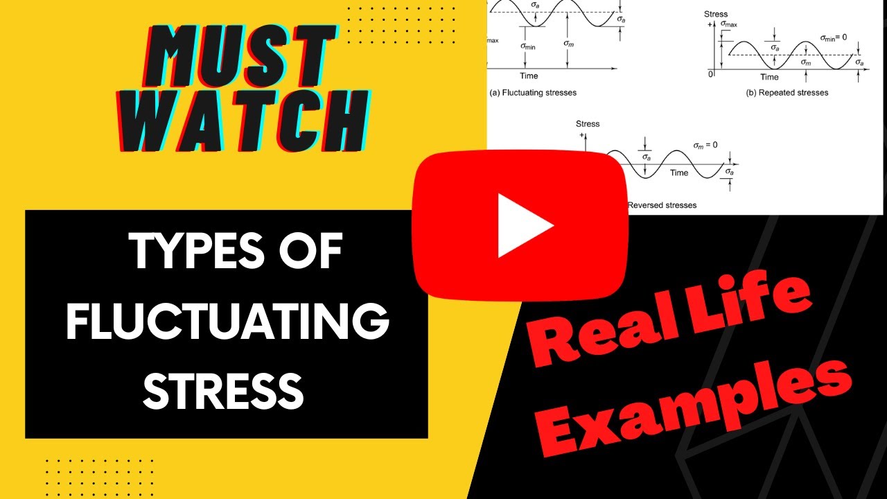 Types of Cyclic Stress in Hindi||Fluctuating Stress||Dynamic Stress||# ...