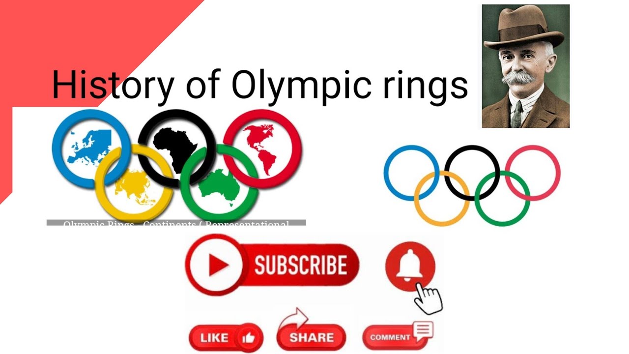 History of Olympic rings - YouTube