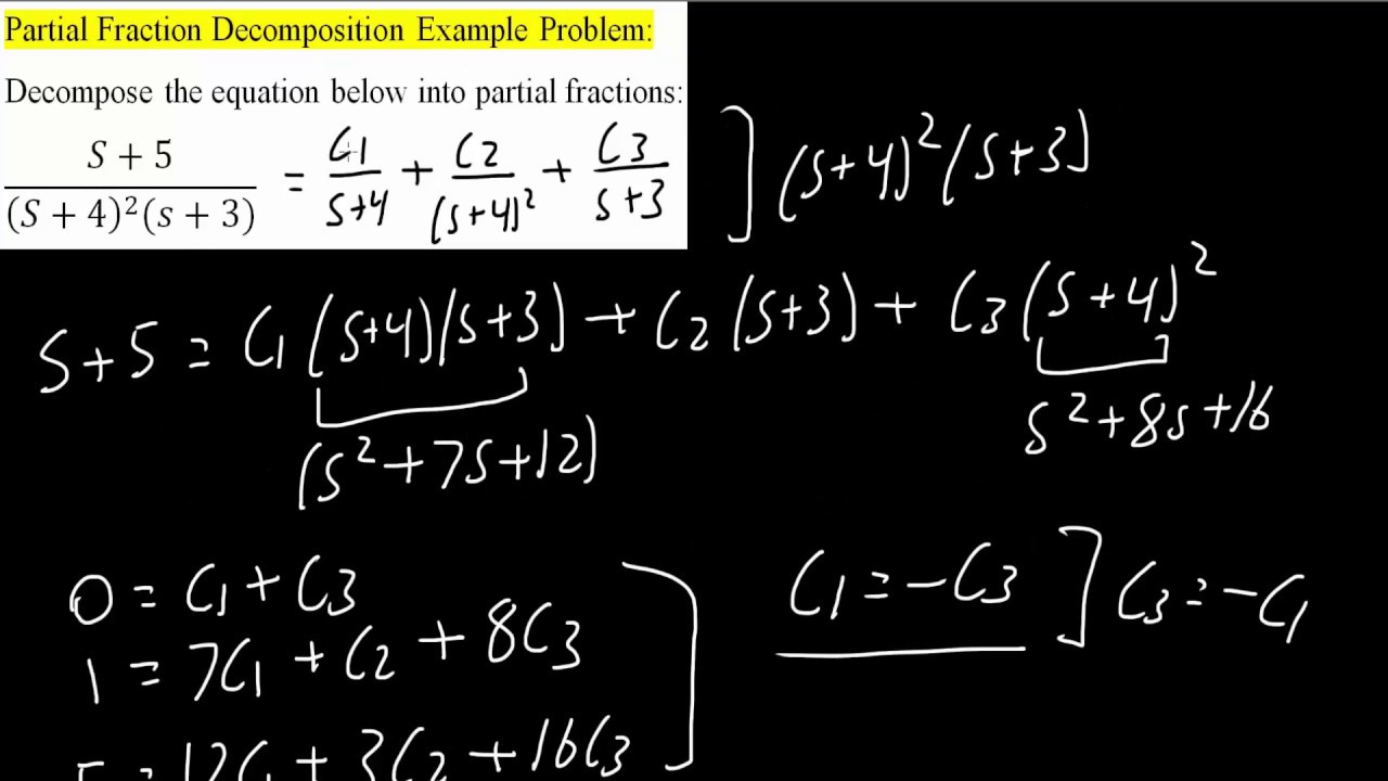 Partial Fraction Decomposition Repeated Roots Example Problem YouTube Partial Fraction Decomposition Repeated Roots Example Problem YouTube