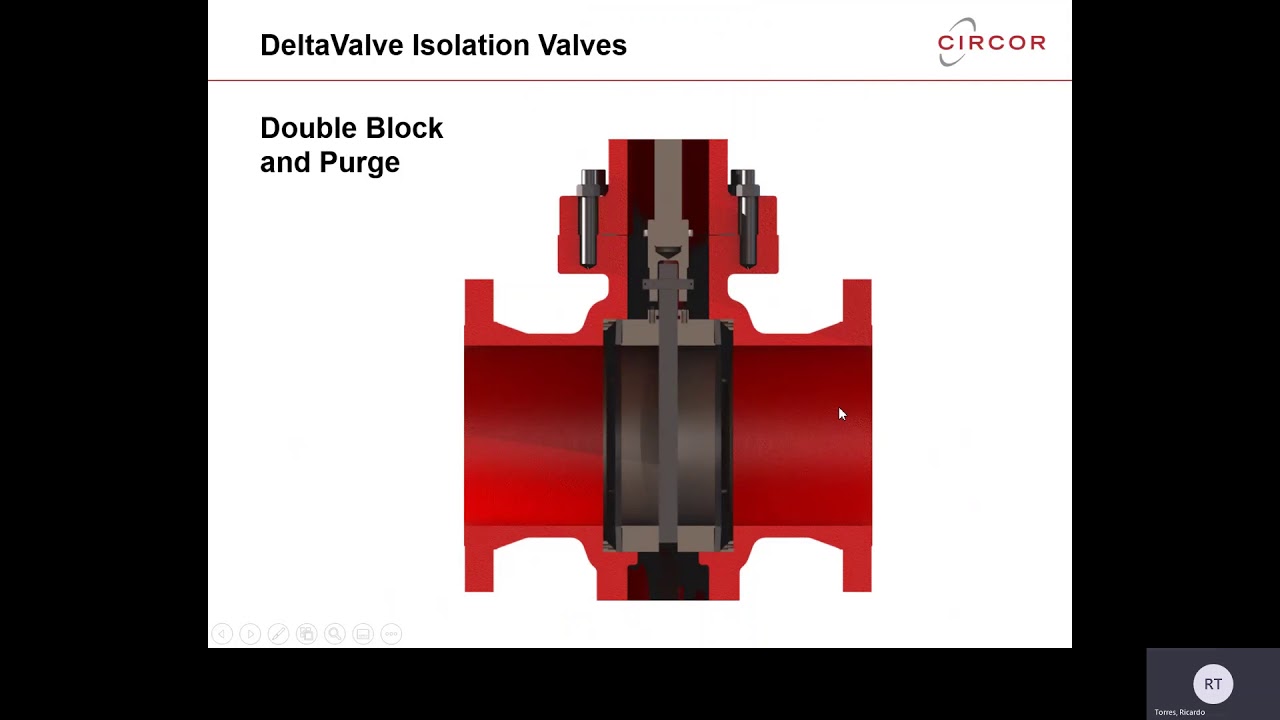 Isolation Valves for Delayed Coker Service - YouTube