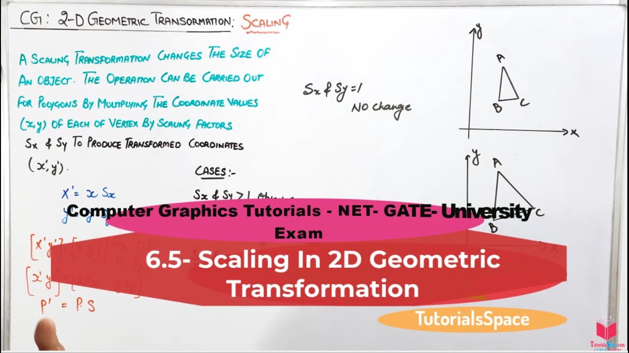 6 5 Scaling In 2 Dimensional Transformation In Computer Graphics In Hindi Scaling 6 5 Scaling In 2 Dimensional Transformation In Computer Graphics In Hindi Scaling