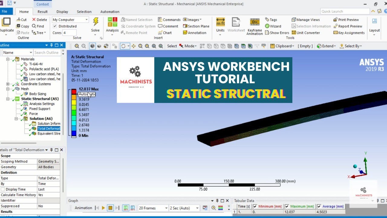 Ansys workbench tutorial | Introduction to Static Structural #ansys #ansysworkbench - YouTube