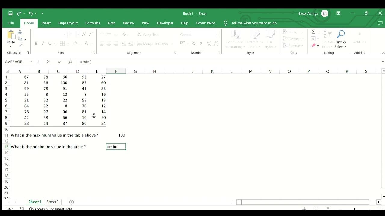 Min and Max Function in Excel | Functions in Excel | Excel Tutorial ...