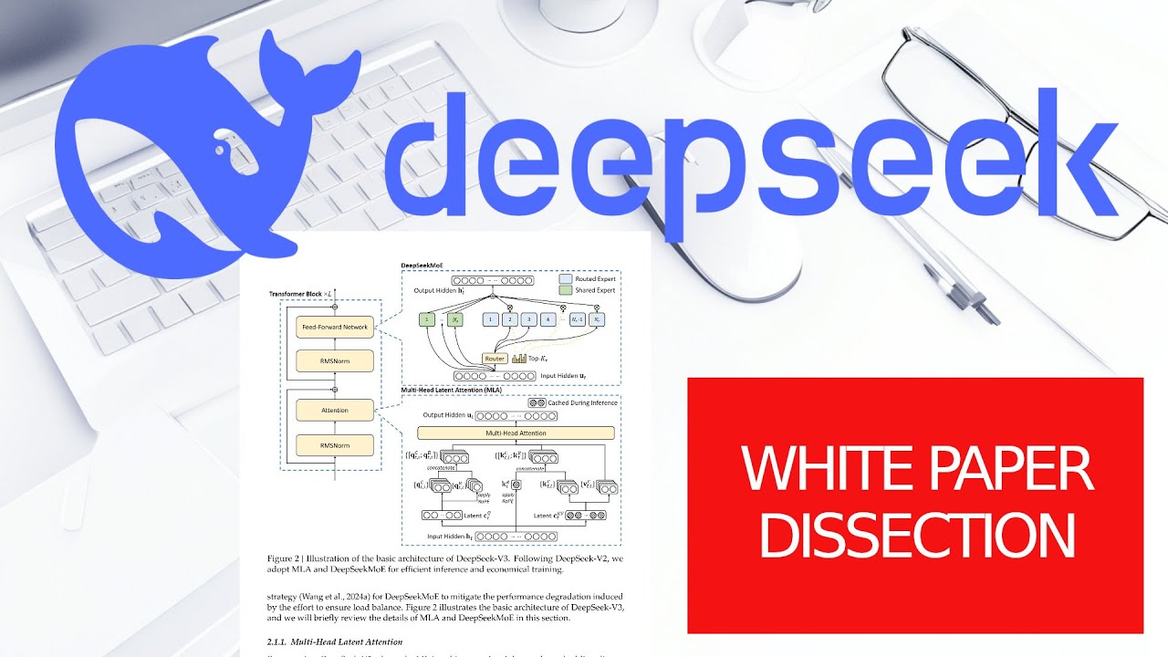 PODCAST 8 - What's Behind DeepSeek? Dissecting White Paper - YouTube