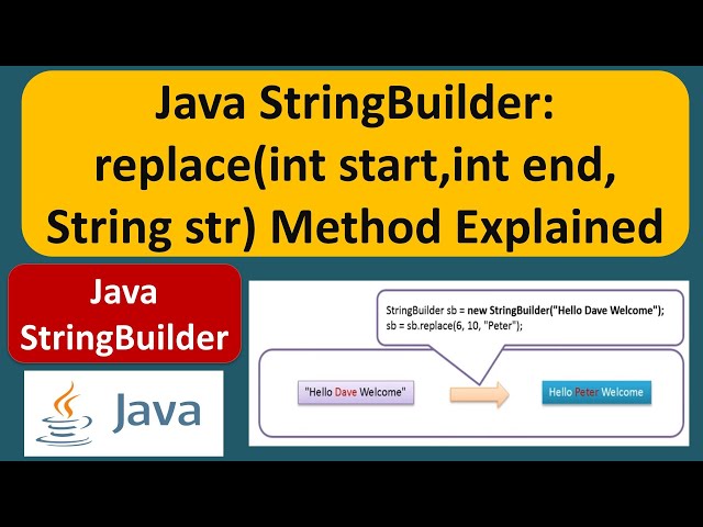 Java Stringbuilder Lastindexof Method Example Chapter 8b Strings Java Stringbuilder Lastindexof Method Example Chapter 8b Strings